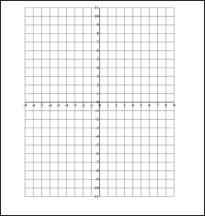 Coordinate Plane Graph Paper The Graph Paper