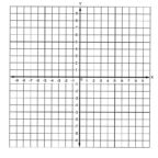 😍 Printable Free Interactive Graph Paper Template 😍 [PDF]