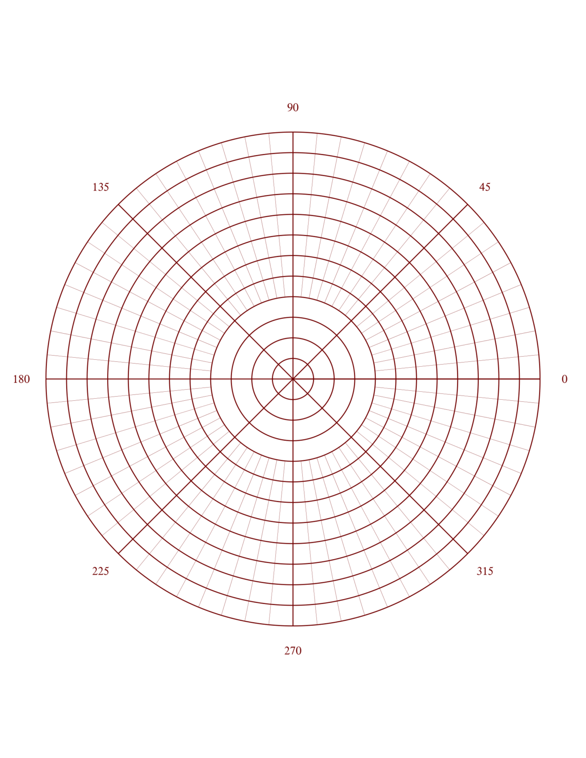 😊 Printable Free Polar Graph Paper [PDF] | Polar Grid Paper