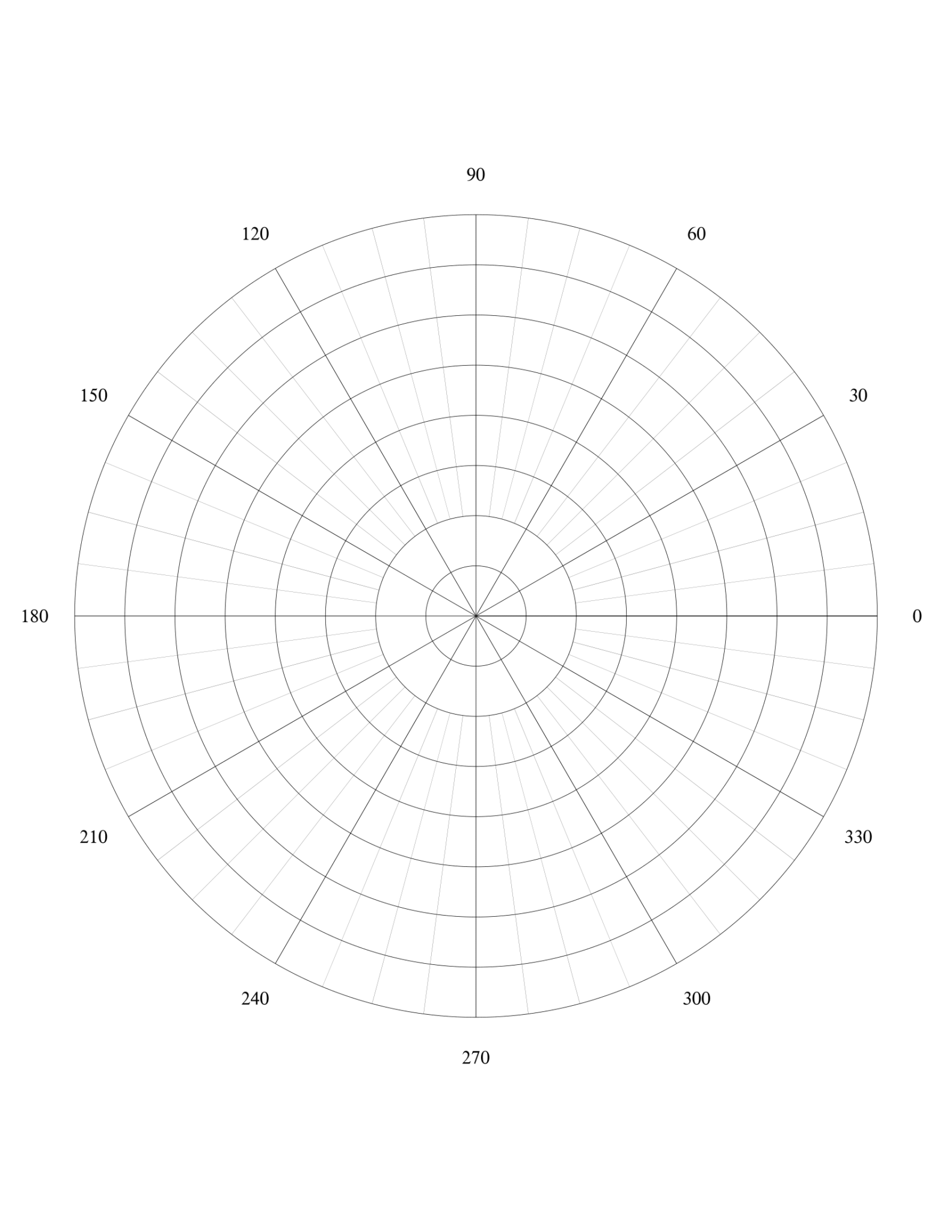 😊 Printable Free Polar Graph Paper in PDF | Polar Grid Paper