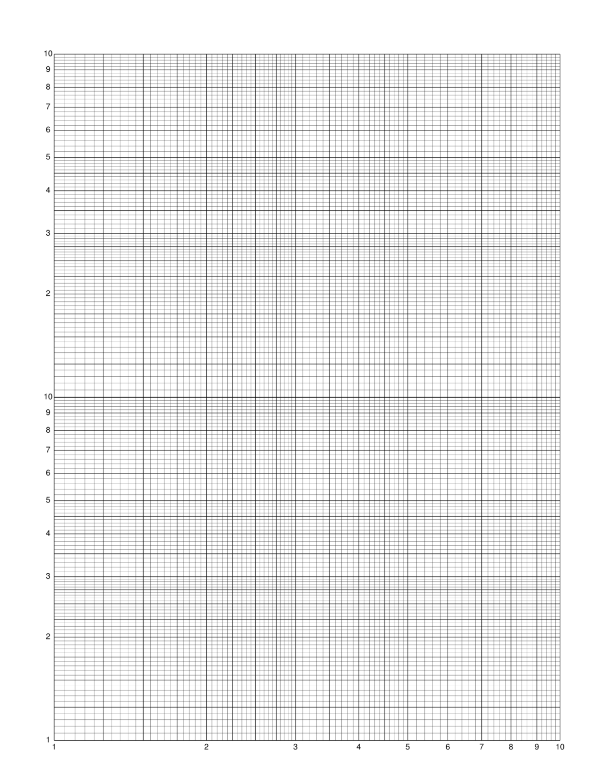 😋 Printable Free Log Graph Paper Template 😋 [PDF]